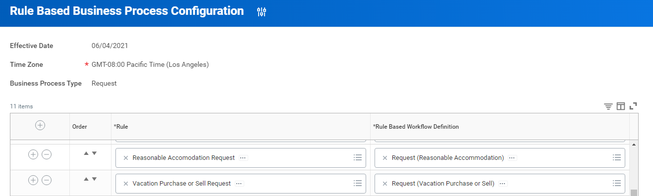 Extending Workday's Business Process Framework
